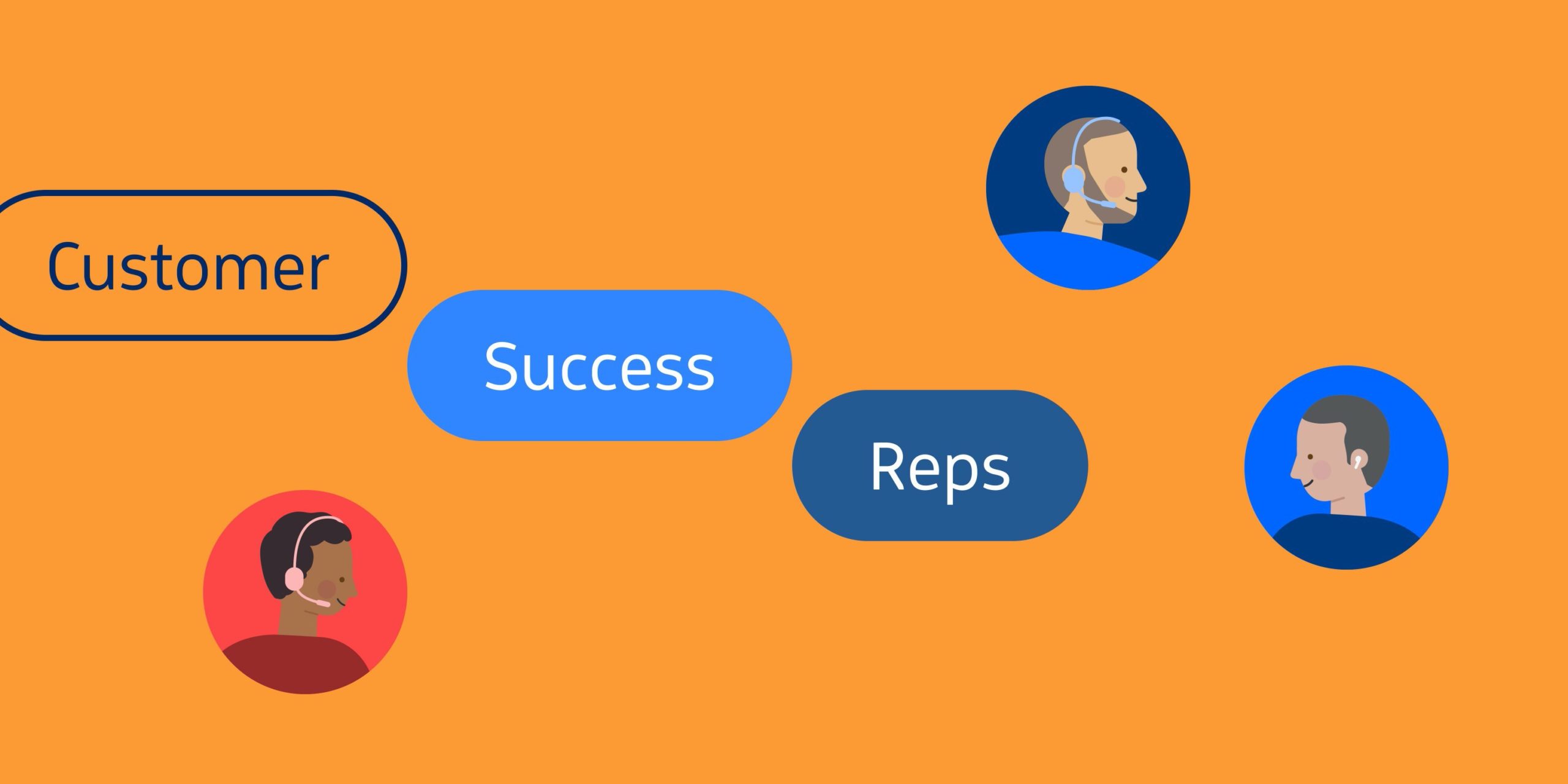 Definition | What are Customer Success Reps?