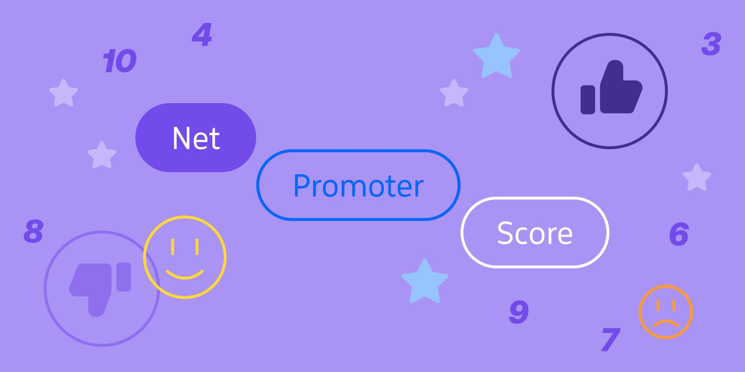 Definition | What is a Net Promoter Score?