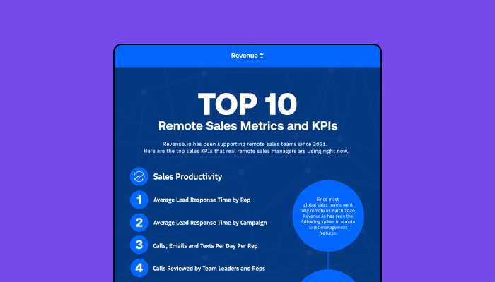 Top 10 Remote Sales Metrics and KPIs | Infographic