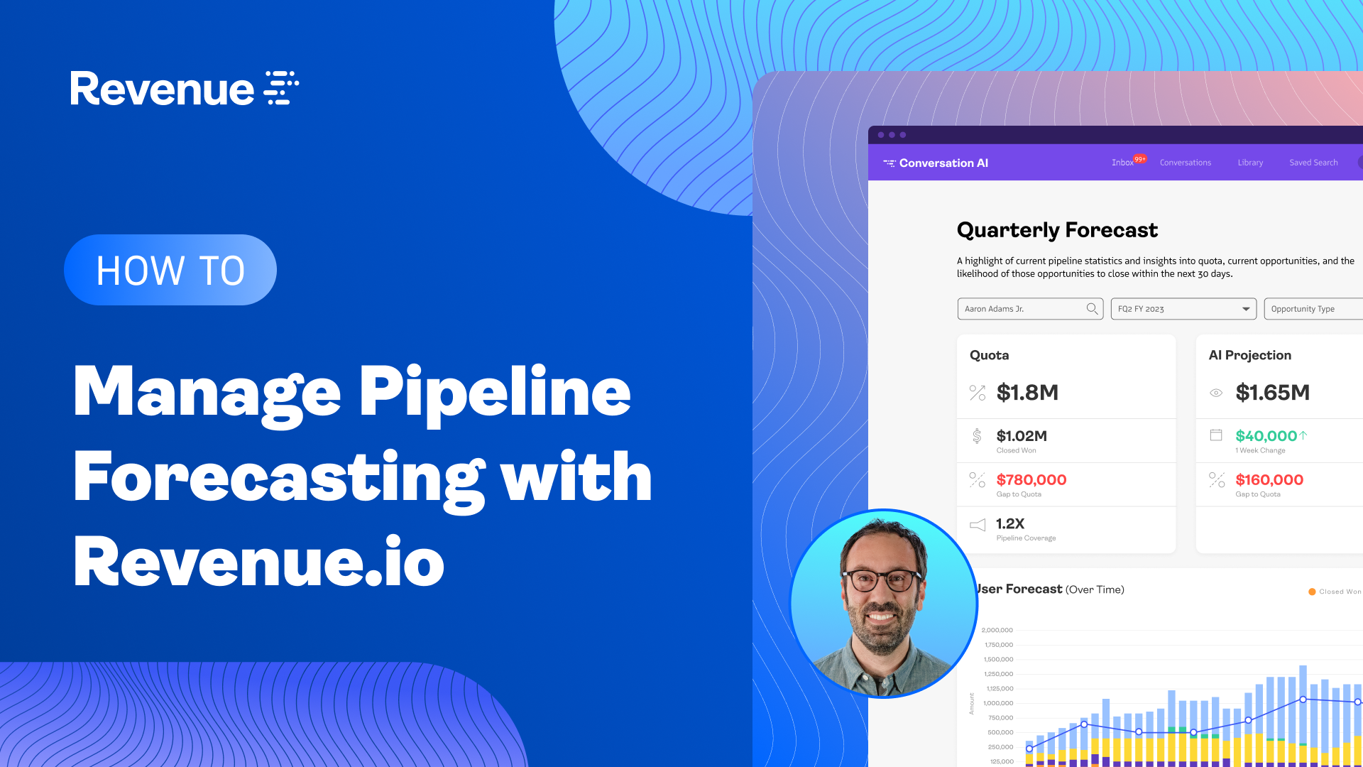 How to Manage Pipeline Forecasting with Revenue.io | Interactive Demo